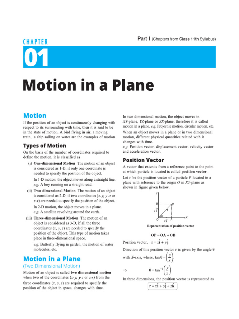 Physics Guide C054 | PDF