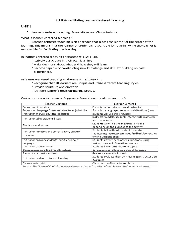 FACT SHEETS What Is Learner Centered Teaching | PDF
