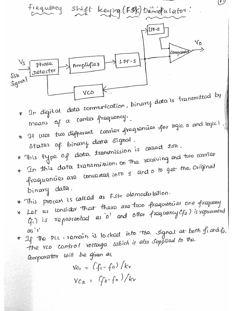 Frequency Shift Keying | PDF