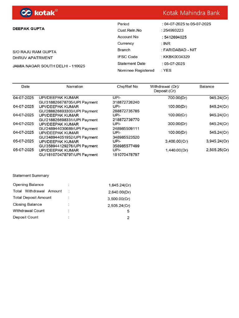 Kotak Mahindra Bank Statement 2 1 1 1 1 | PDF