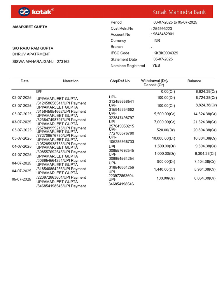 Kotak Mahindra Bank Statement 2 1 1 1 1 | PDF | Financial Technology | Finance & Money Management