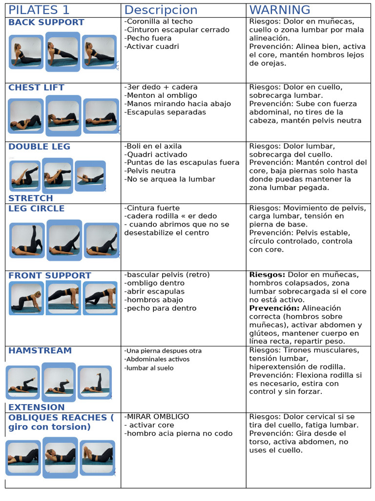 Pilates Positions 1 | PDF | Pelvis | Vértebra