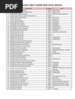 Daftar Produk Obat Ifars | PDF | Drugs | Chemistry
