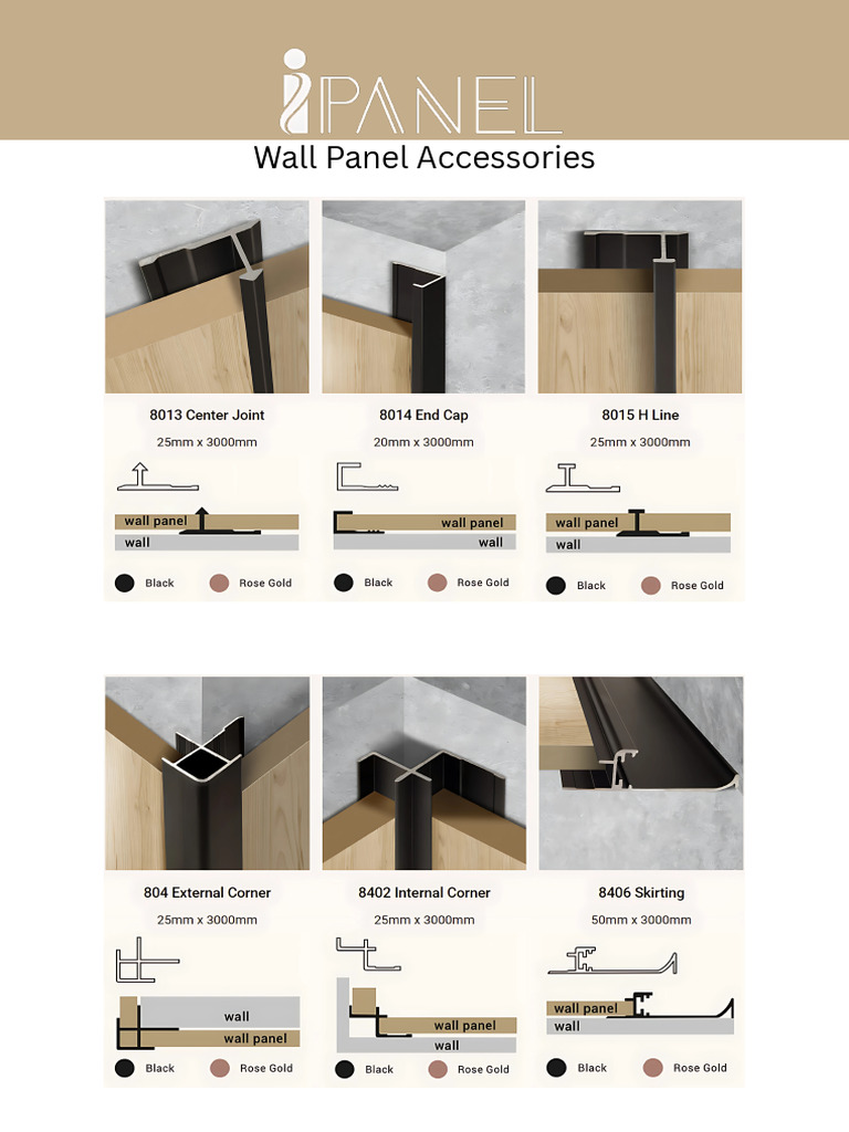 IPANEL Wall Panel Accessories | PDF