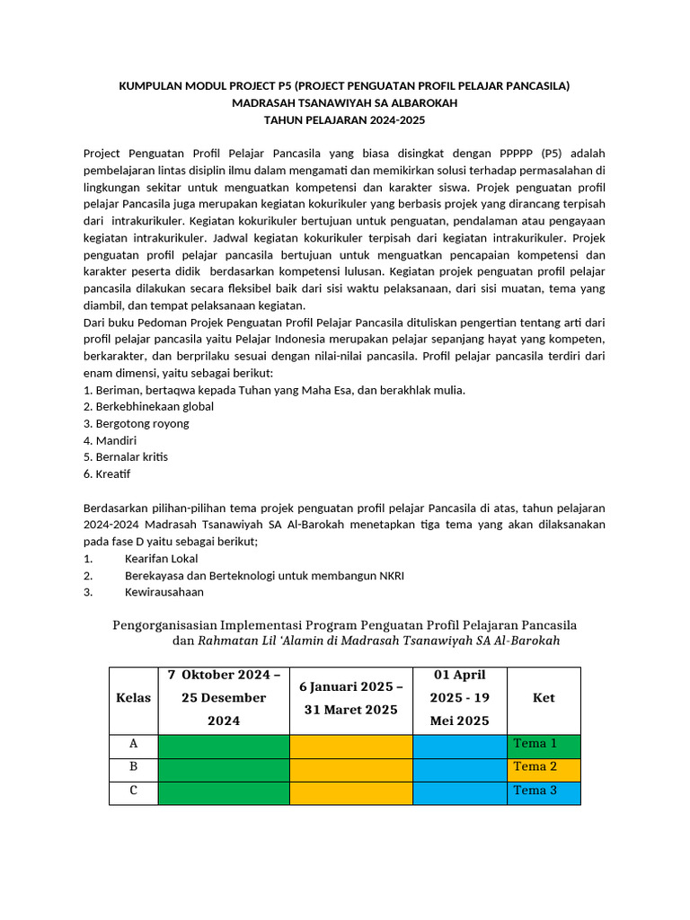 Kumpulan Modul Project p5 | PDF