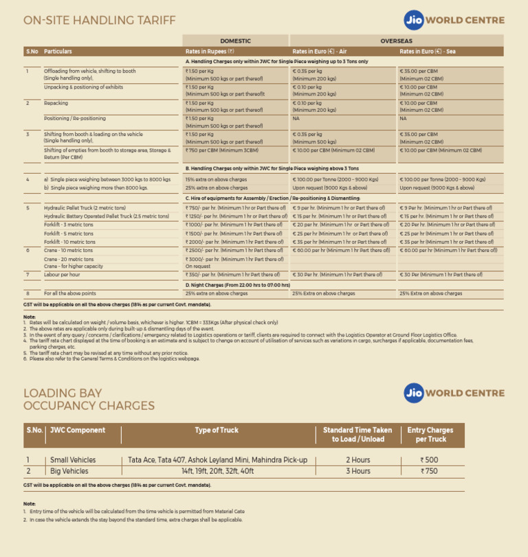 JWC Tariff Chart and Fees | PDF | Forklift | Crane (Machine)