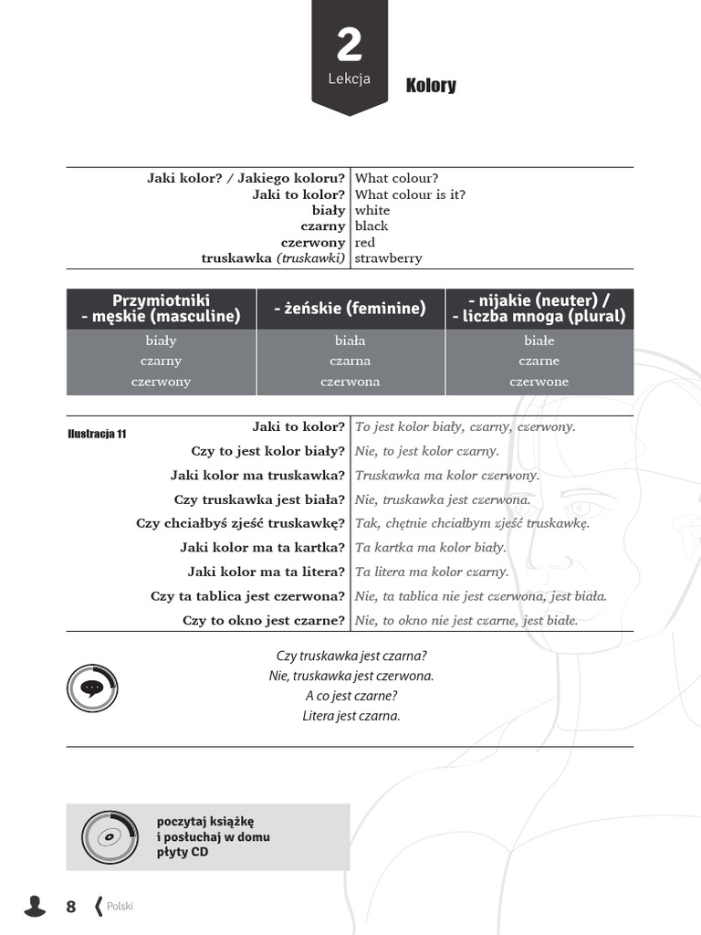 Polski DWDM 2 Sample Pages 2 | PDF