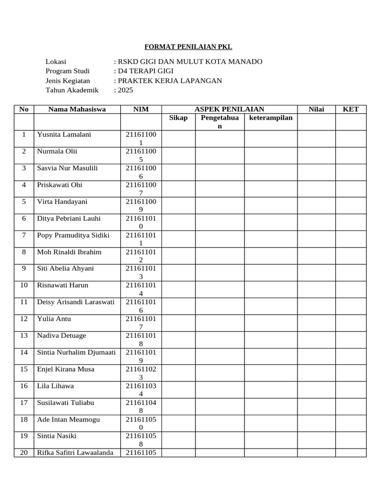 Format Penilaian PKL | PDF