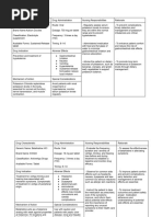 Betaserc: Uses, Dosage, and Indications | PDF | Pharmacology | Medical ...