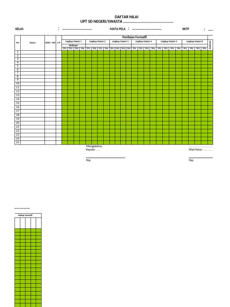 Asesmen Formatif | PDF