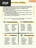 CEG's Epic List of Activities List Verbs 2 | PDF | Writers | Communication