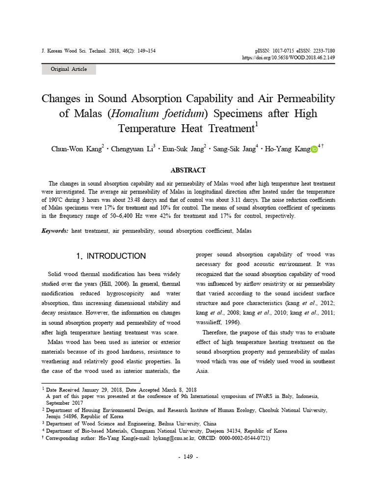 Changes in Sound Absorption Capability and Air Permeability of Malas ...