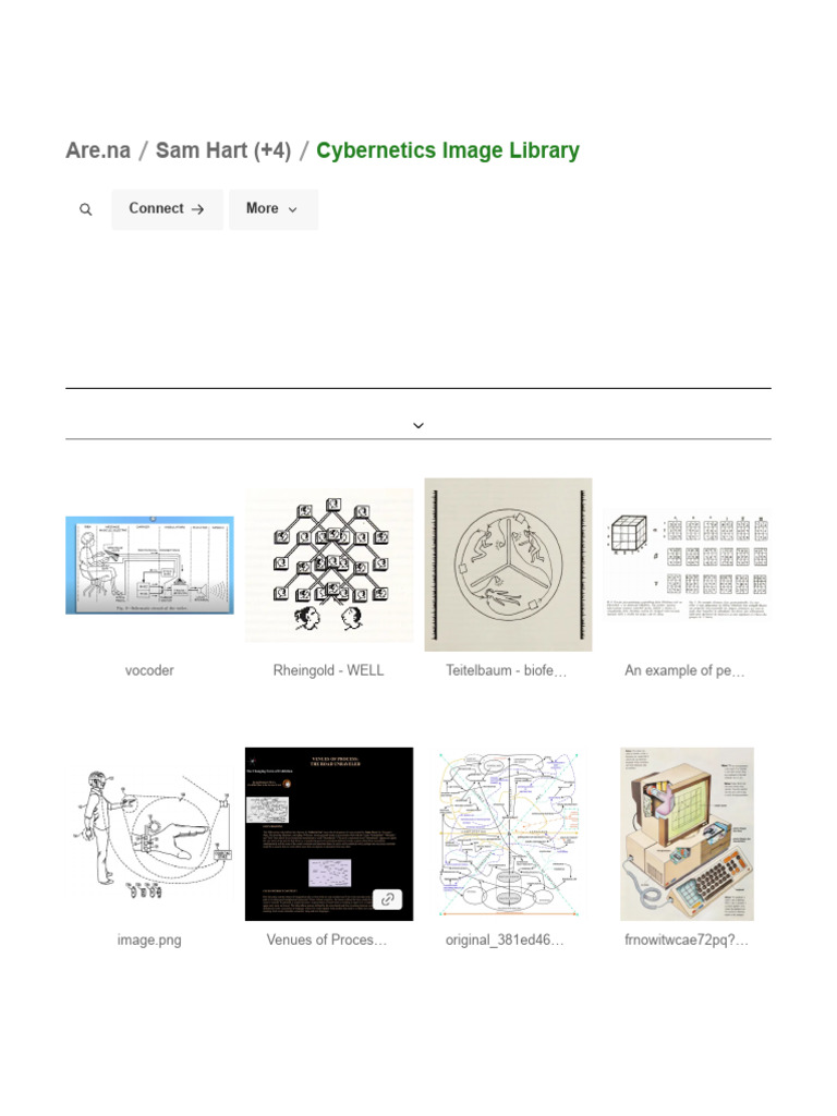 Cybernetics Image Library - Are - Na 2 | PDF