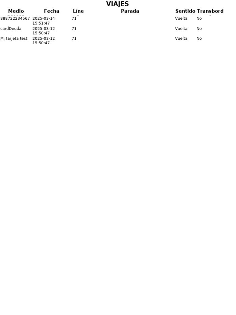 Export Viajes Oc | PDF