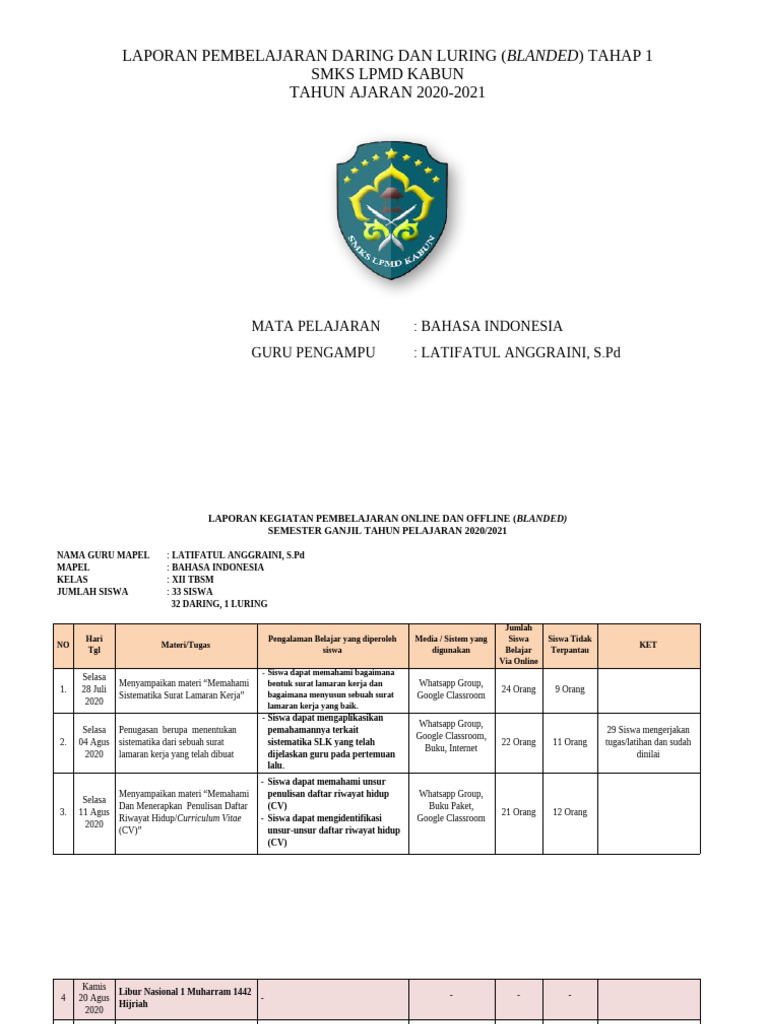 Tahap 1 Lap. Bindo Belajar Daring-luring | PDF