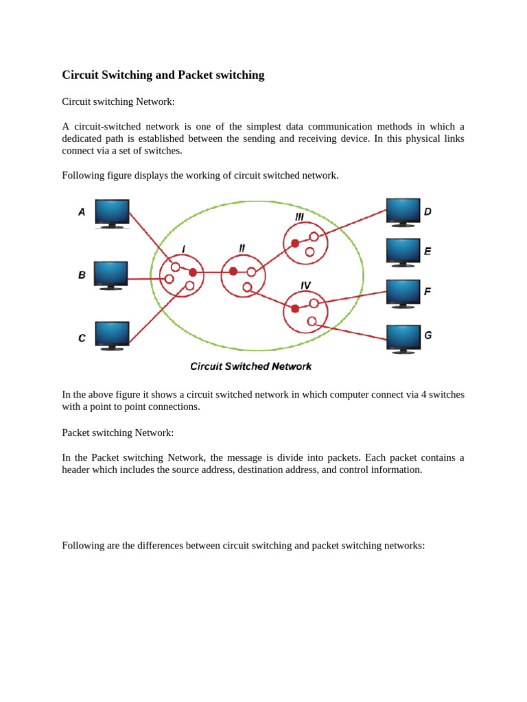 Unit 1 Network Switching | PDF | Computer Network | Packet Switching