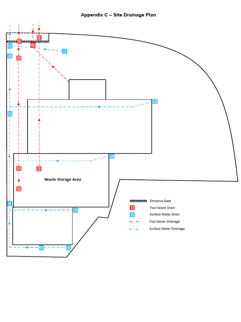 Application - Bespoke - Site Drainage Plan | PDF