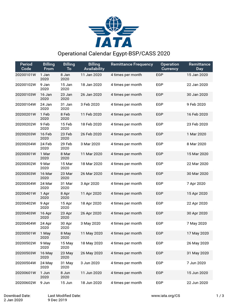Egypt BSP Payment Schedule 2020 | PDF