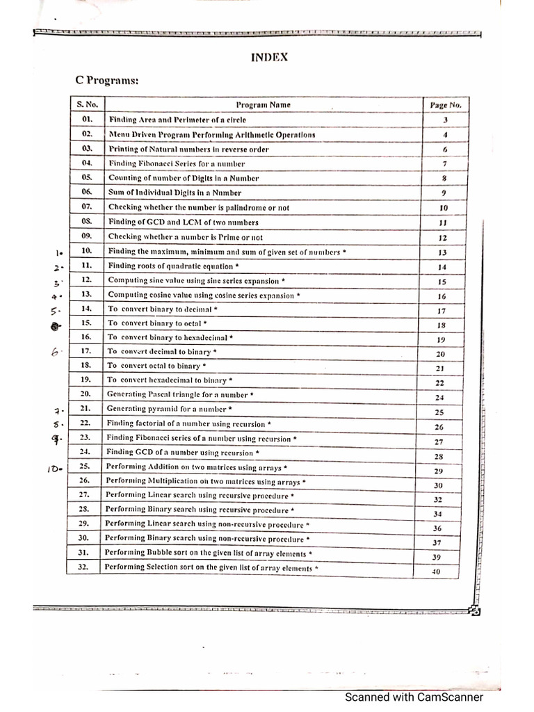 Pps All Programes | PDF