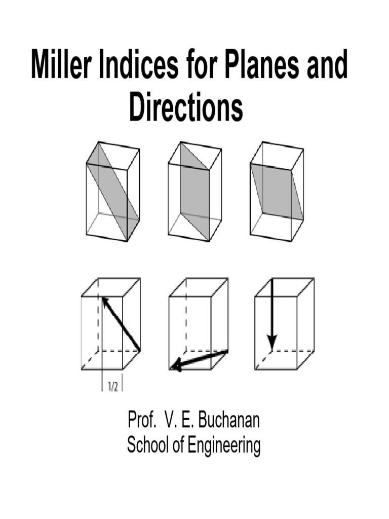 Lecture 3 - Miller Indices For Planes and Directions | PDF | Crystal ...