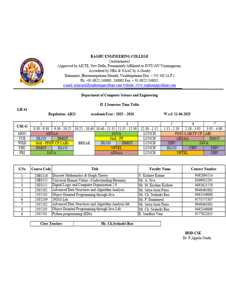 24 AB G-L 2-1 Time TABLE 24-6-2025 | PDF | Discrete Mathematics | Computing
