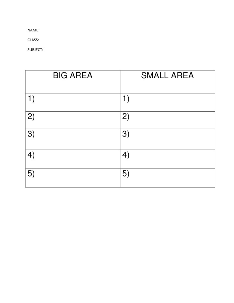 Big Area Small Area: Name: Class: Subject | PDF | Teaching Methods ...