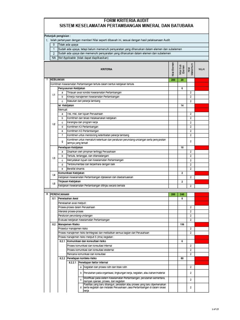 Checklist Audit SMKP Minerba | PDF