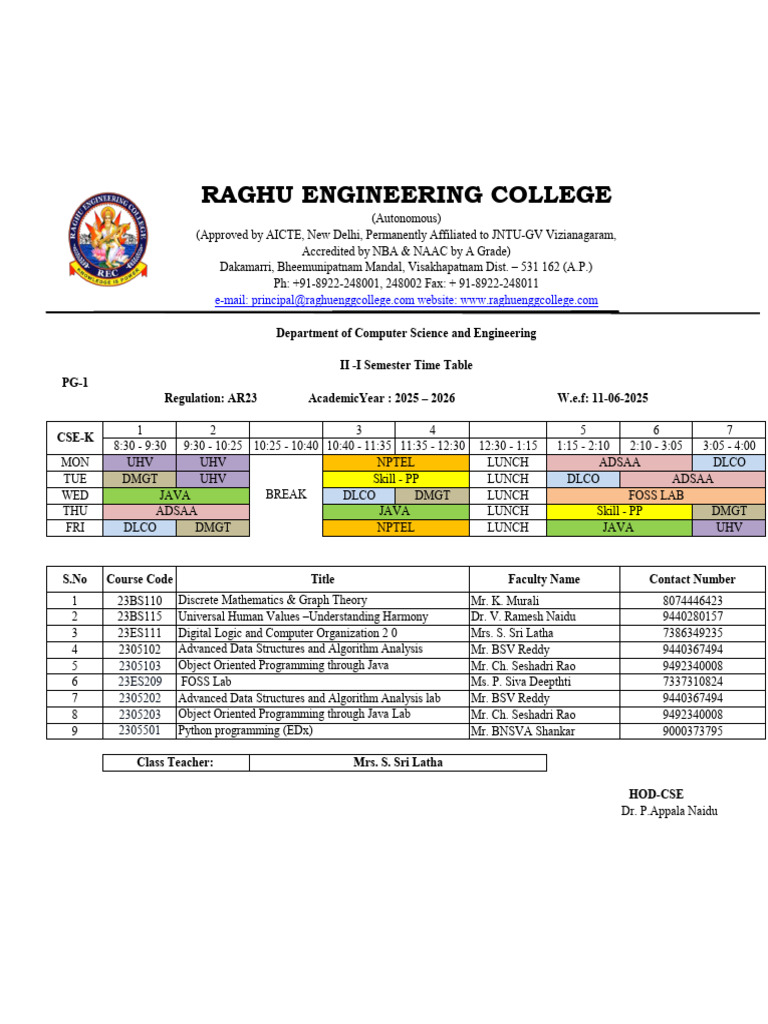 II-I Sem Section - K Time Table | PDF | Applied Mathematics | Mathematics