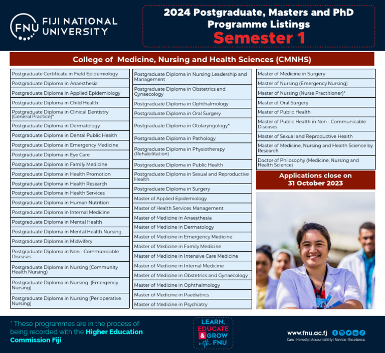 CMNHS Semester 1 2024 Programme Listing | PDF | Medicine | Postgraduate ...
