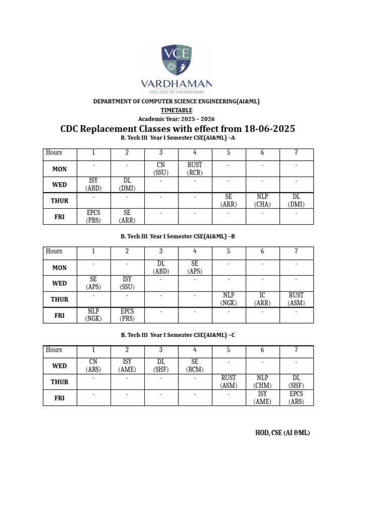 CDC Replacement Classes With Effect From 18.06.2025 | PDF