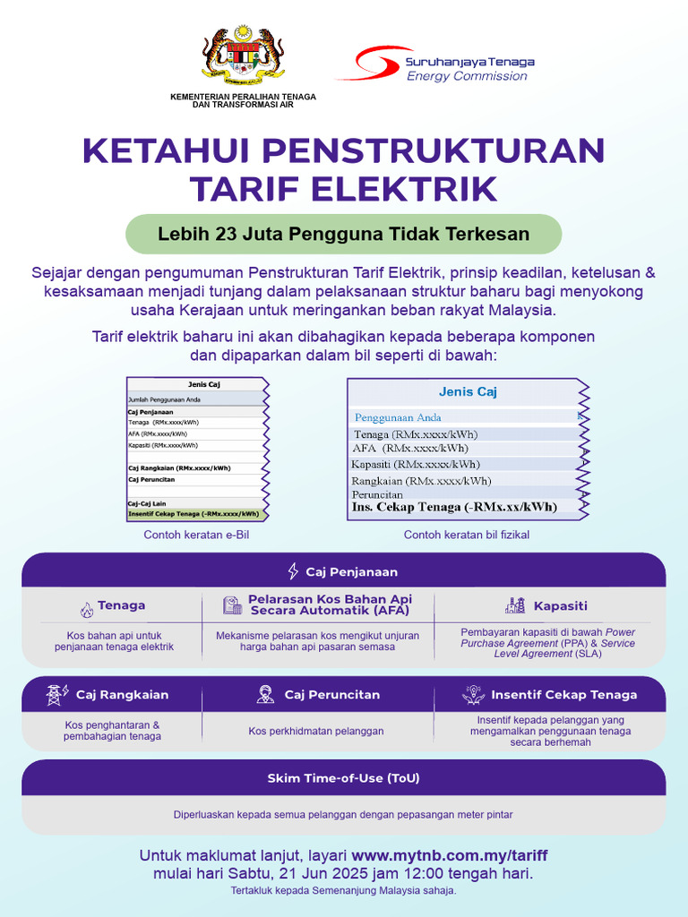 Ketahui Tarif - ST | PDF