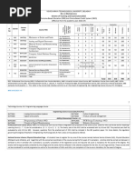IITR Template | PDF