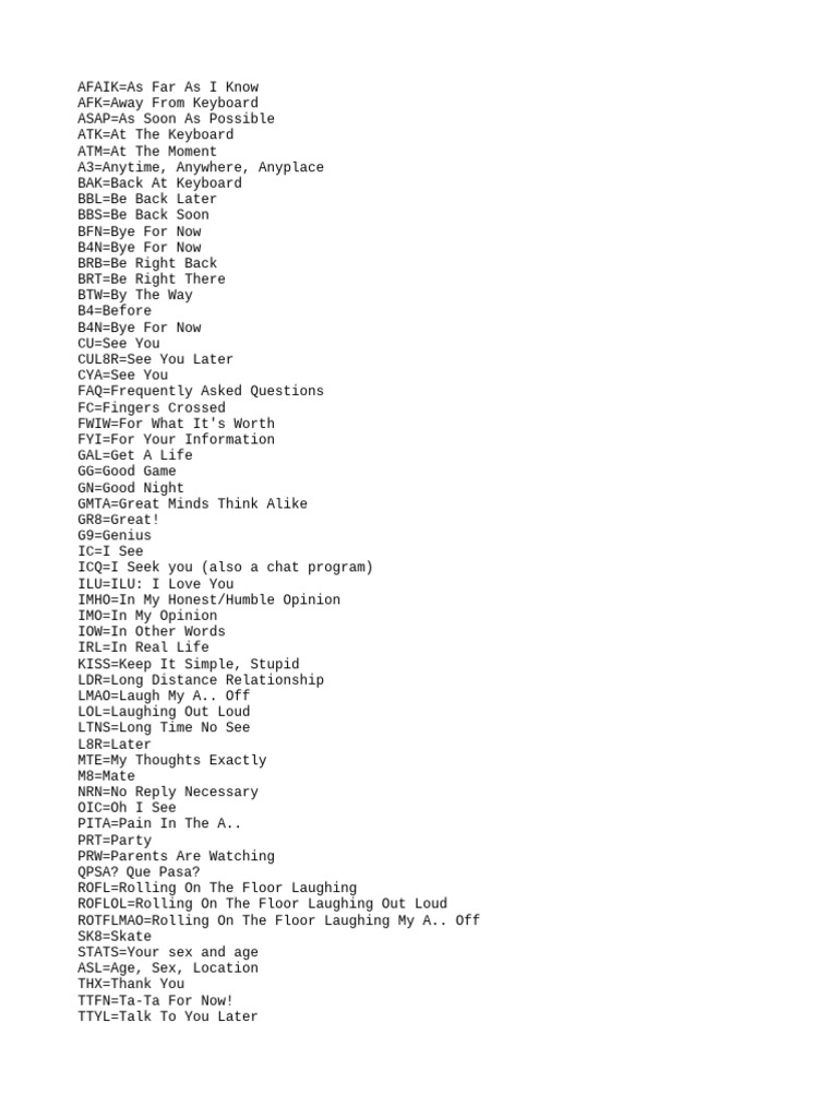 Common Texting Abbreviations Explained | PDF