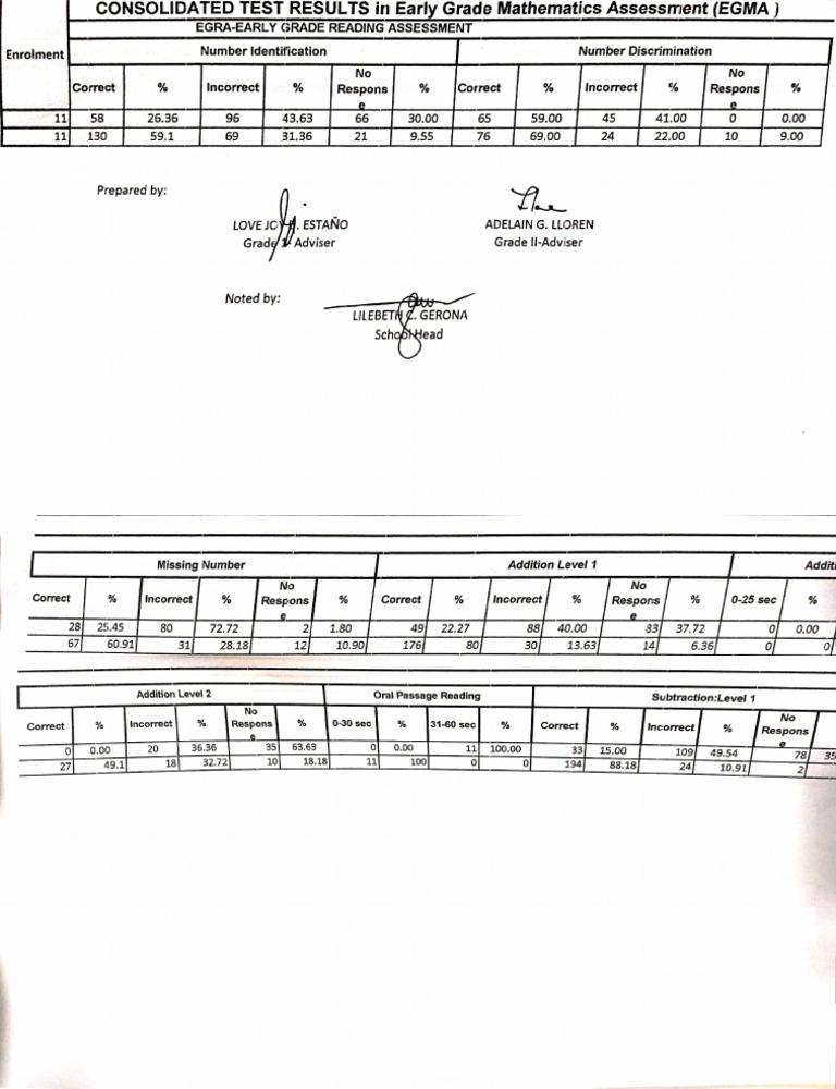 Egma 1 | PDF