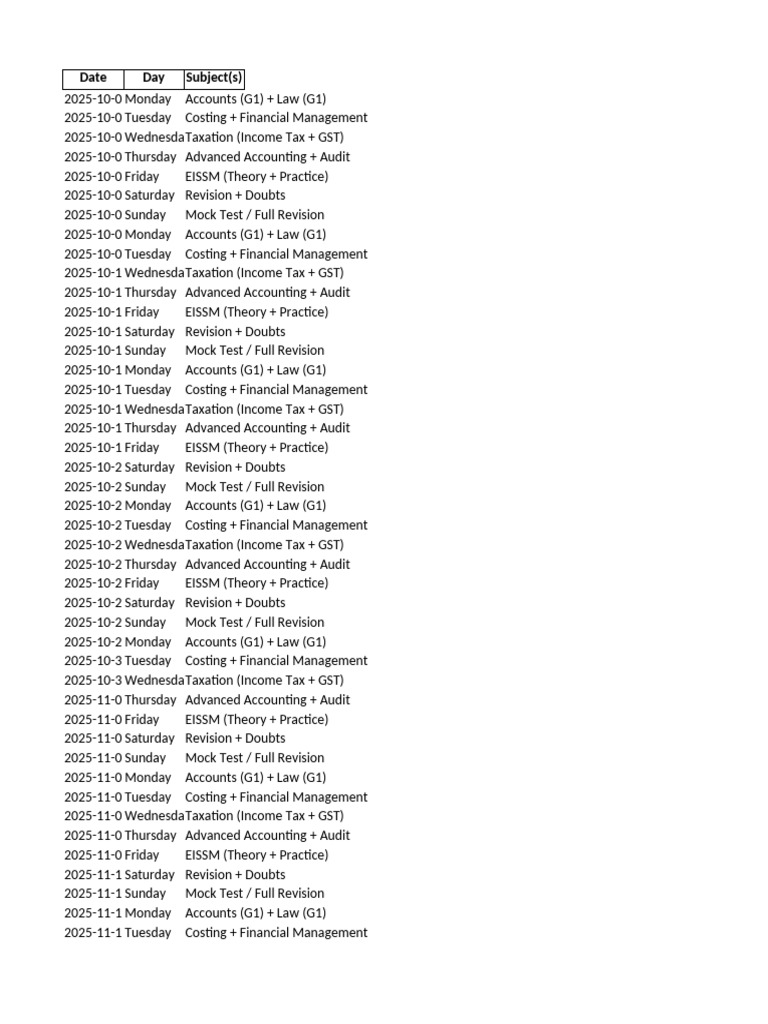 CA Intermediate Study Plan 2025 2026 | PDF | Taxes | Accounting
