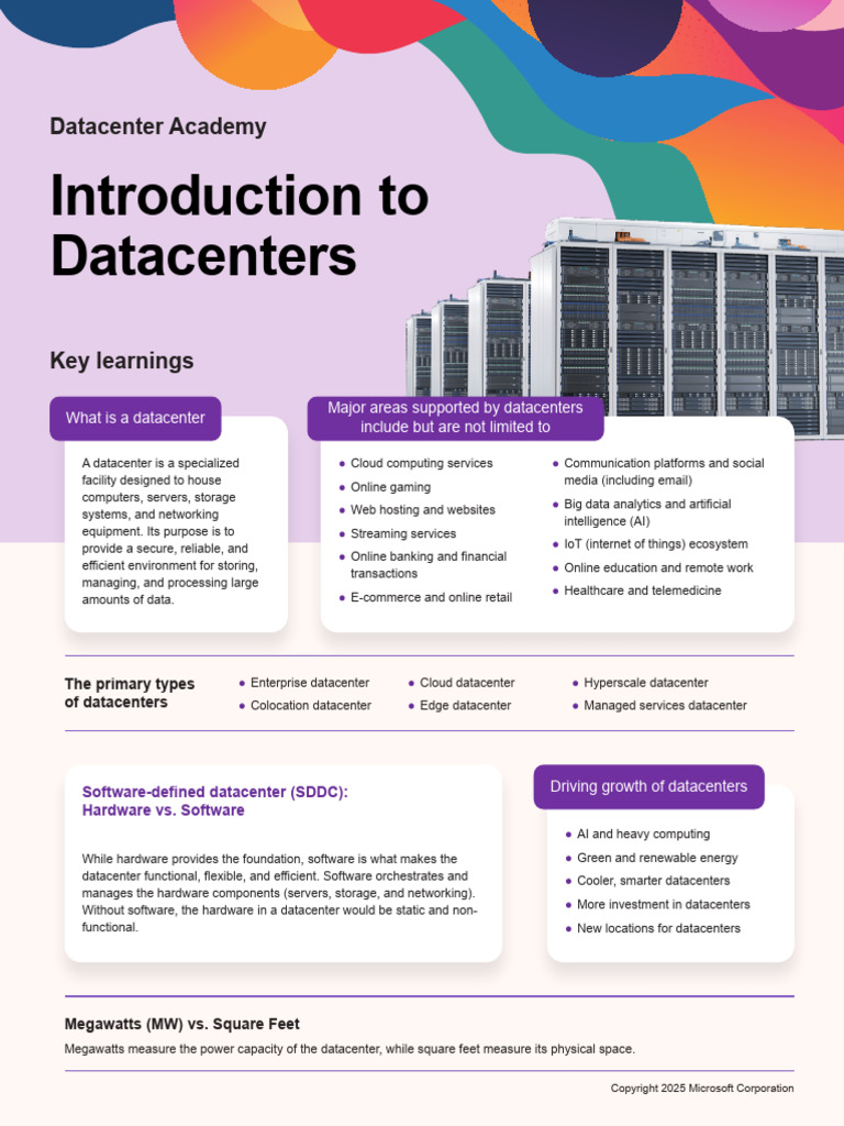 Student Handout Module 1 | PDF | Data Center | Internet Of Things