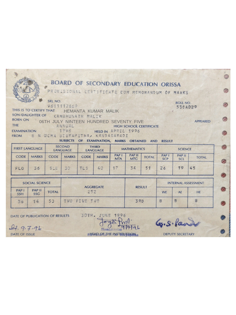 Hemant Kumar Malik | PDF