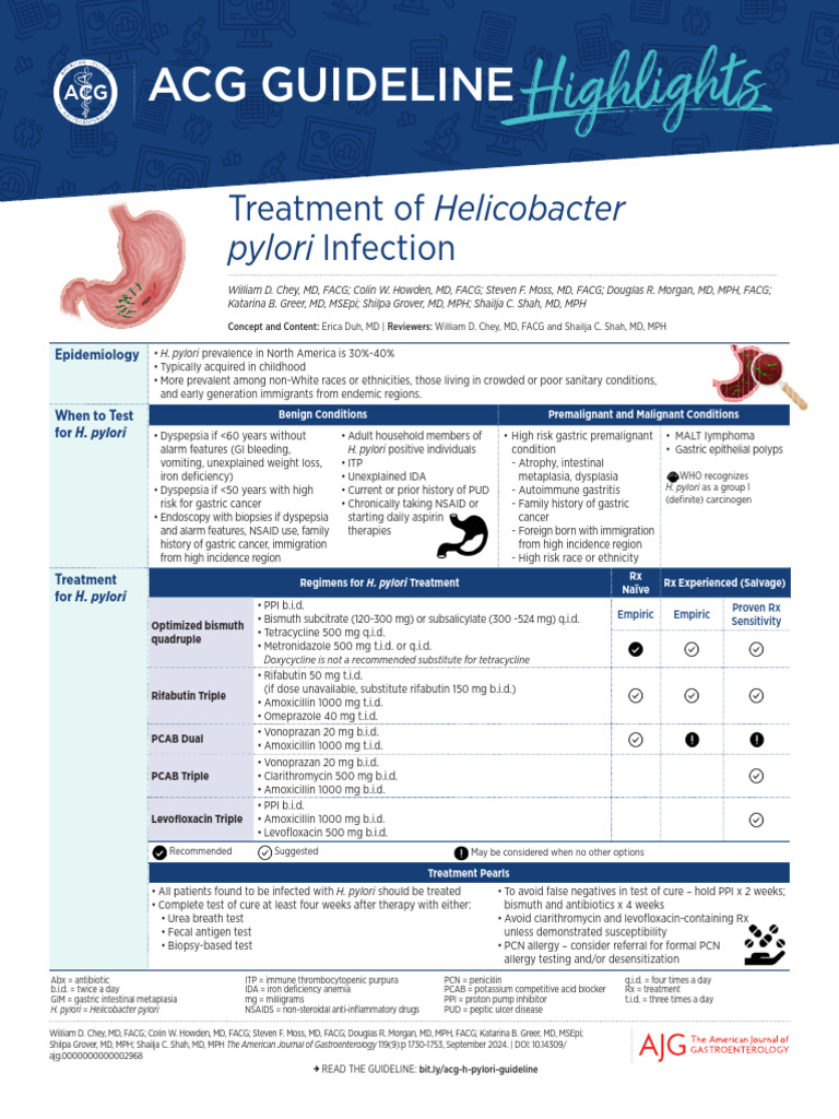 ACG 2024 H. Pylori Treatment Guidelines | PDF | Gram Negative Bacteria ...