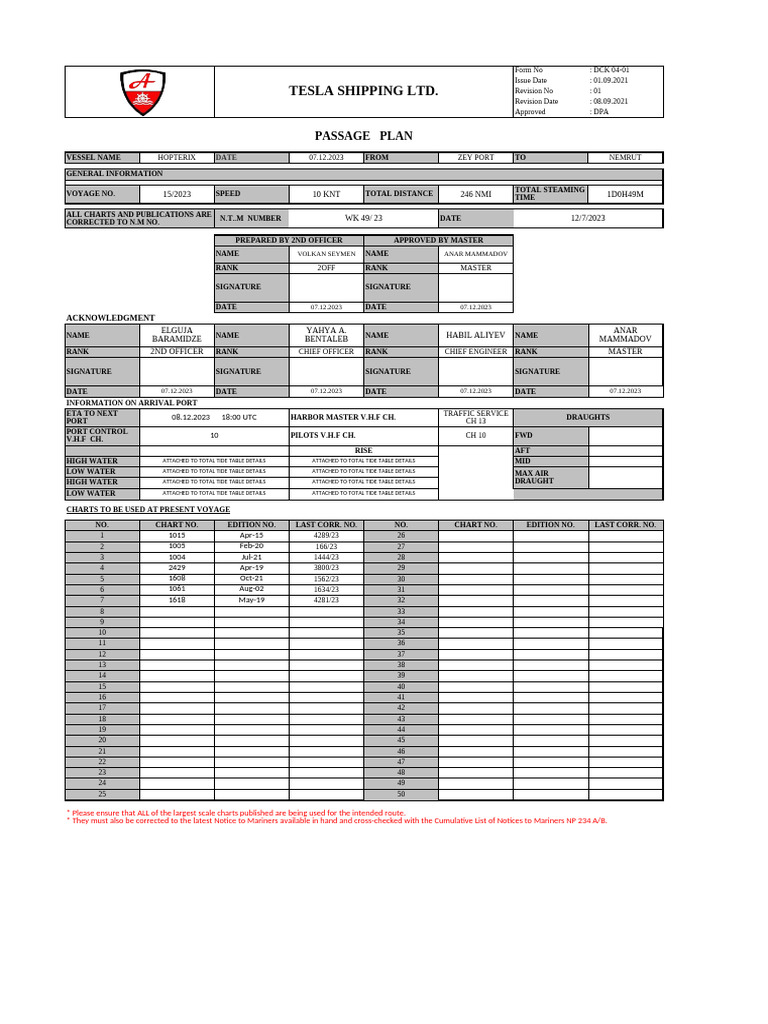 1 Dck-04-01 Passage Plan Record Zey Port - Nemrut | PDF | Navigation | Shipping