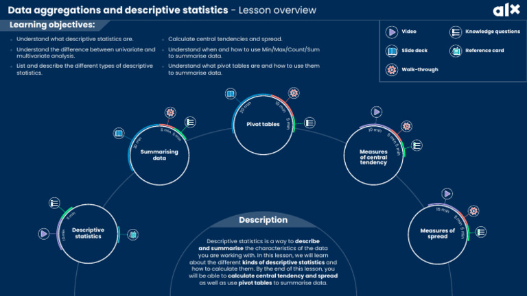 Data Aggregations & Descriptive Statistics - LO - Rebrand - V2 3658 ...