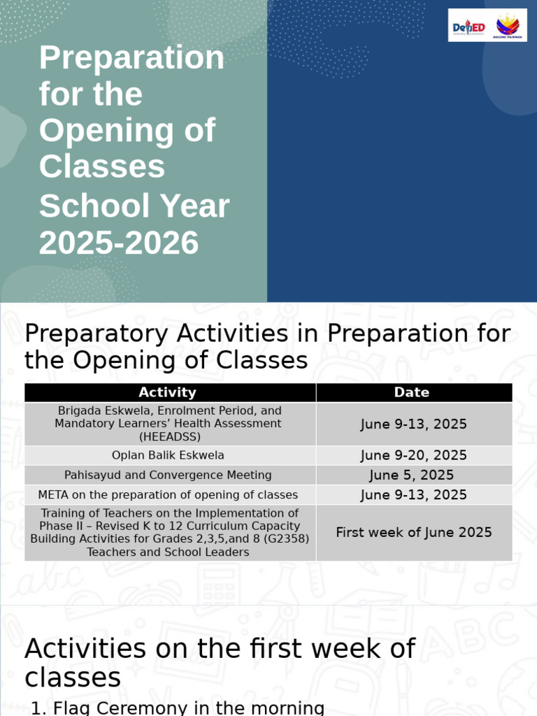 SDO Aklan Status On The Preparation For The June 16 2025 Opening of ...
