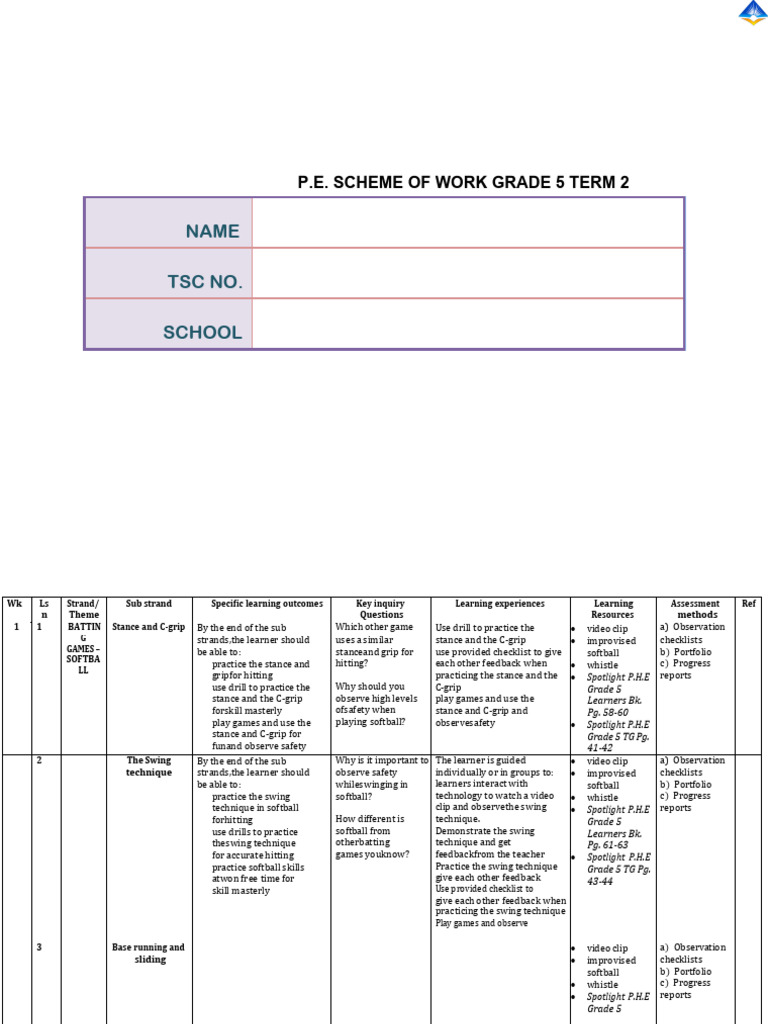 Pe GD 5 Term 2 11 Weeks Spotlight | PDF | Ball Games | Learning