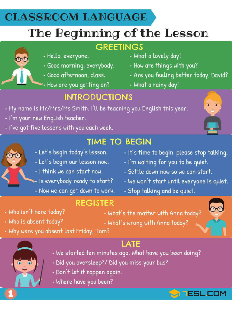 Classroom Language 1 | PDF