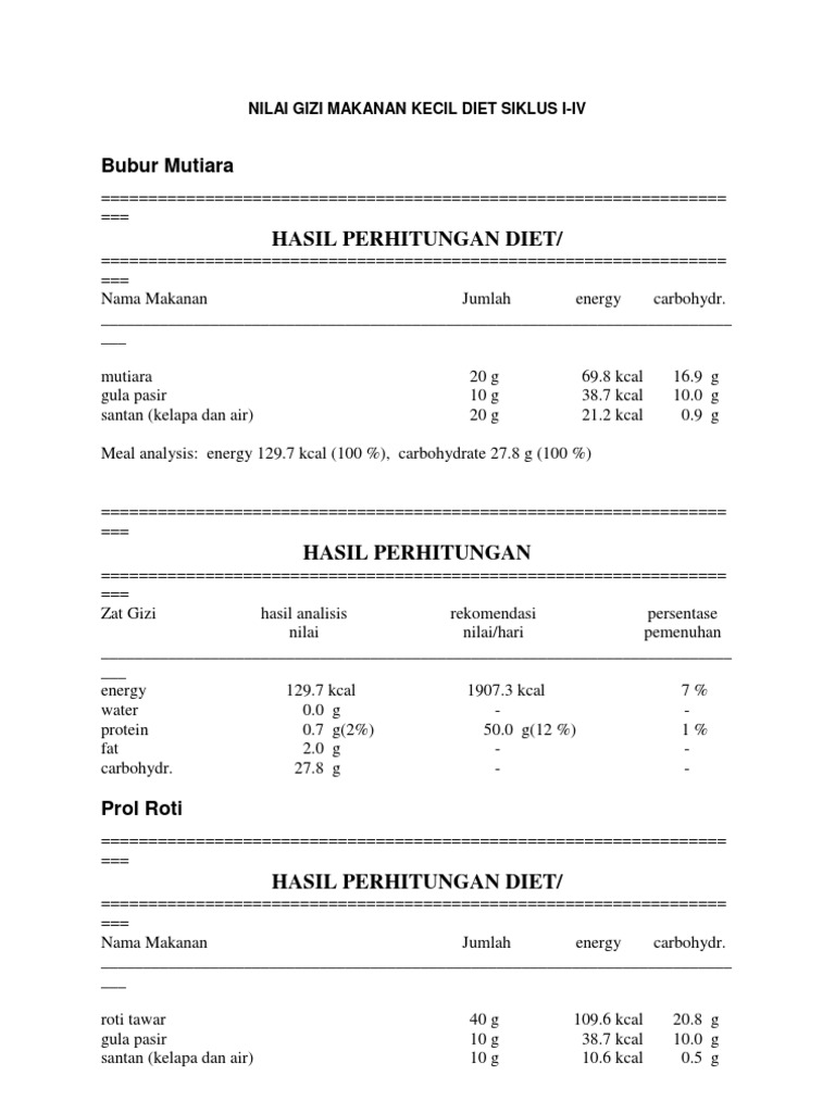 Nilai Gizi Evaluasi Menu | PDF