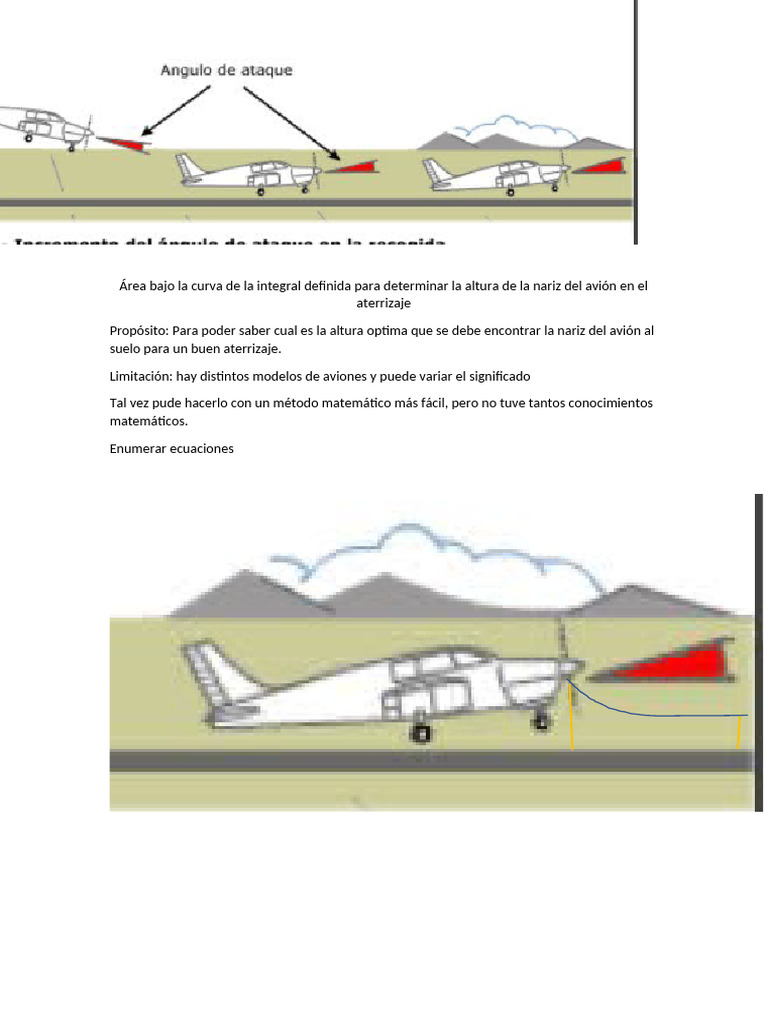 Aplicacion Del Avion | PDF