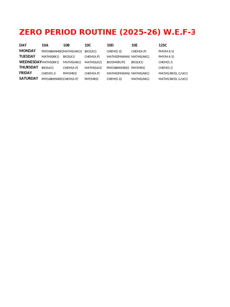 Zero Period Routine 2025-26-1 | PDF