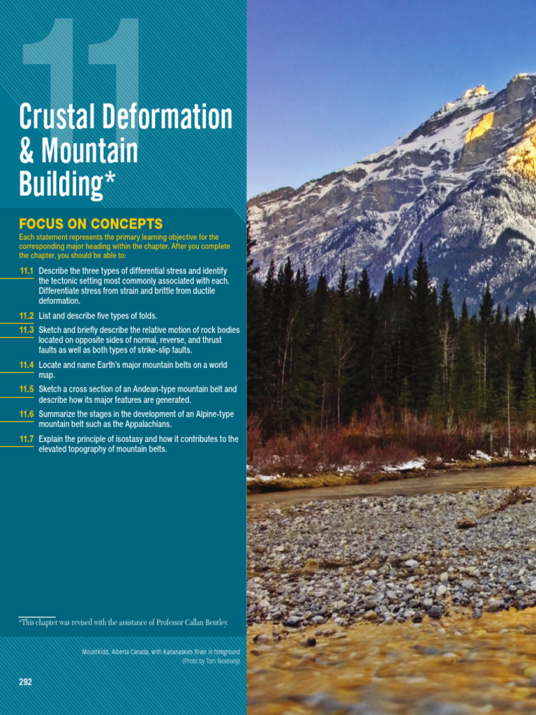 Crustal Deformation | PDF | Fault (Geology) | Deformation (Engineering)