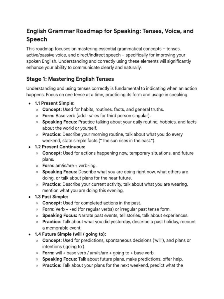 English Road Map | PDF