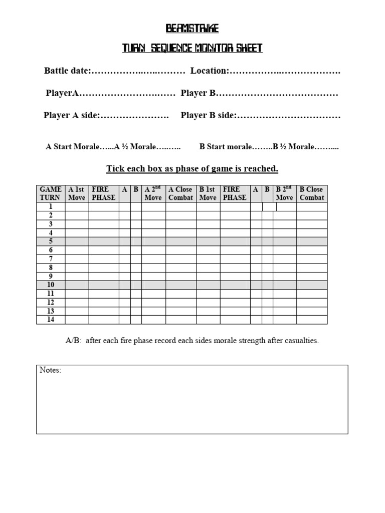 Game Turn Sequence Monitor Sheet | PDF