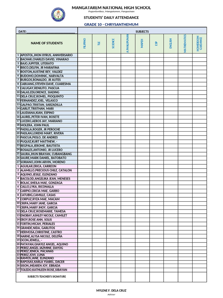 Attendance-Sheet 2025 | PDF
